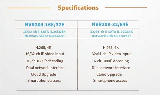 ニュース—Zhejiang Uniview Technologies Co., Ltd.