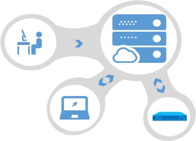 UNV High Resolution Analog Cameras - Uniview - Leader of AIoT Solution